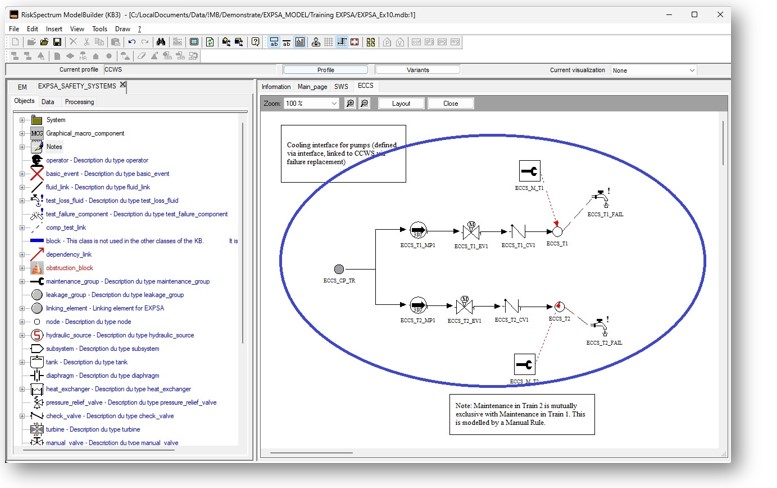 RiskSpectrum ModelBuilder | Risk & Reliability Software